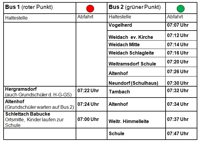 Unterrichtszeiten und Busfahrplan